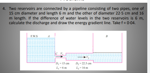 4. Two reservoirs are connected by a | StudyX