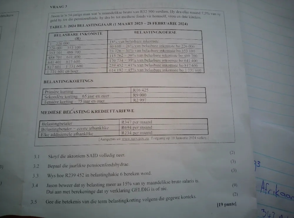 3.1 Skryf die akroniem SAID volledig neer. | StudyX