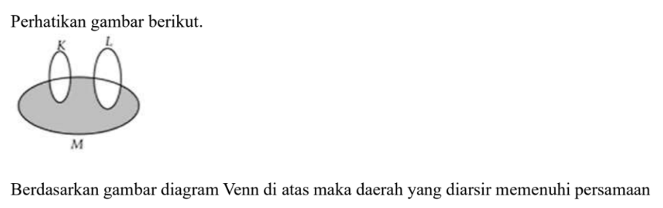 Perhatikan gambar berikut. Berdasarkan | StudyX