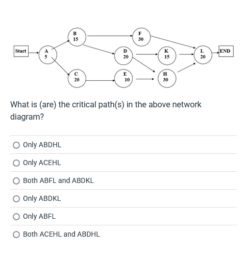 What is (are) the critical path(s) in the | StudyX