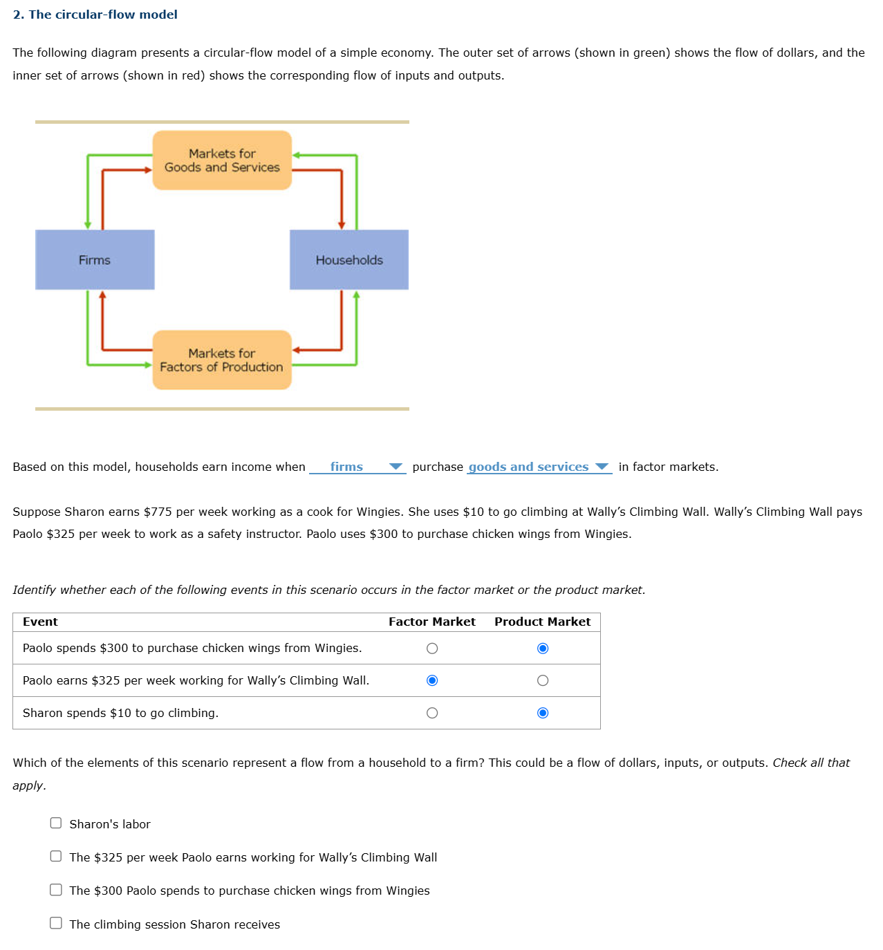 2. The circular-flow model The following | StudyX