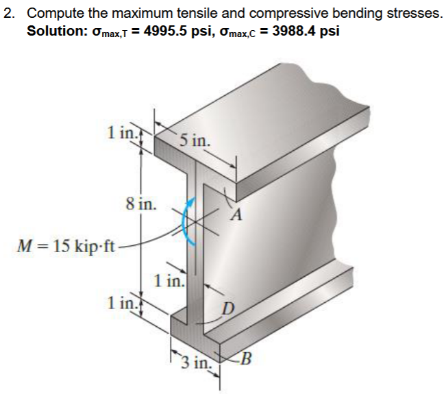 2. Compute the maximum tensile and | StudyX