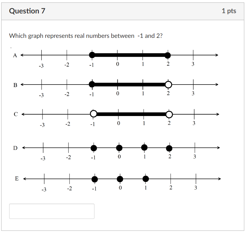 Which graph represents real numbers between | StudyX