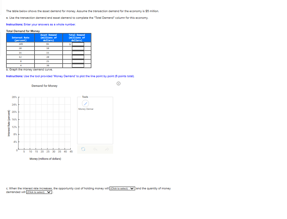 The table below shows the asset demand for | StudyX
