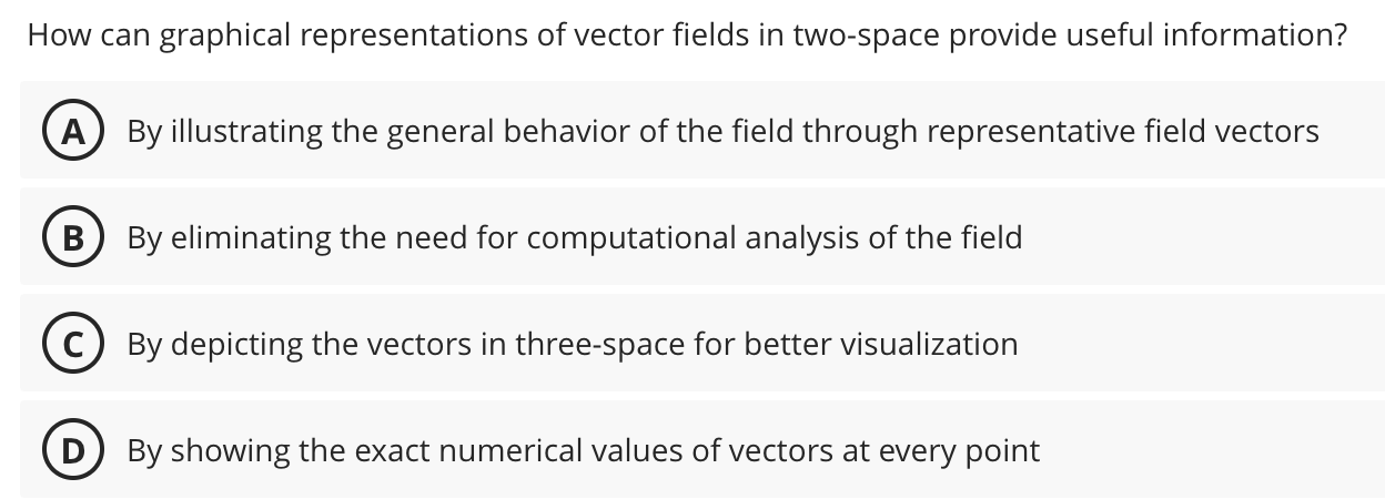 How can graphical representations of vector | StudyX