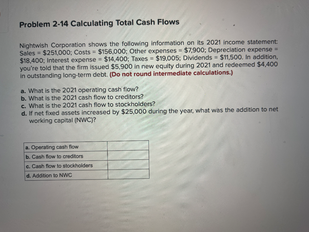 Problem 2-14 Calculating Total Cash Flows | StudyX