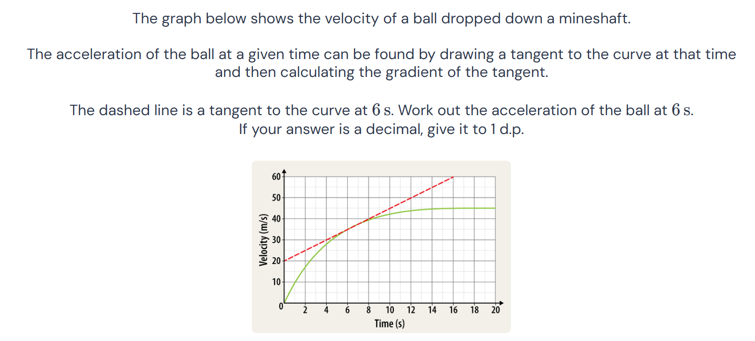 The graph below shows the velocity of a ball | StudyX