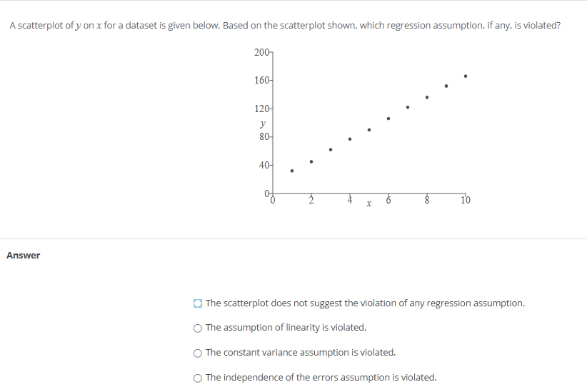 A scatterplot of y on x for a dataset is | StudyX
