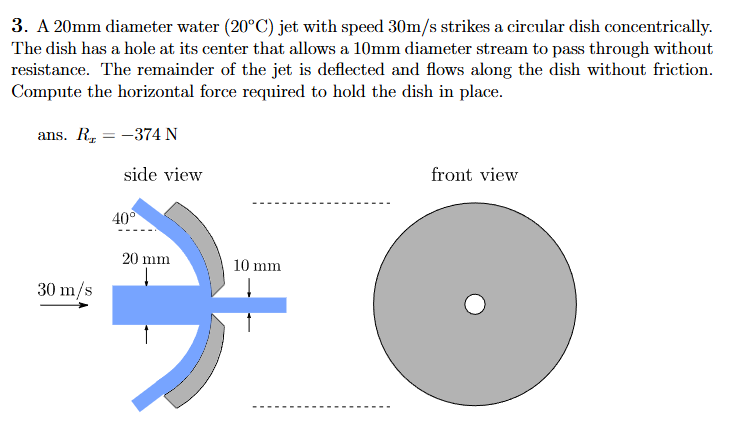 3. A 20mm diameter water (20°C) jet with | StudyX