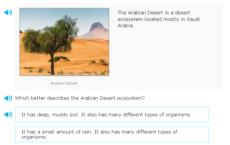 The Arabian Desert is a desert ecosystem | StudyX
