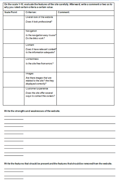 Module 1 ACTIVITYI: EVALUATING WEB PAGES In | StudyX