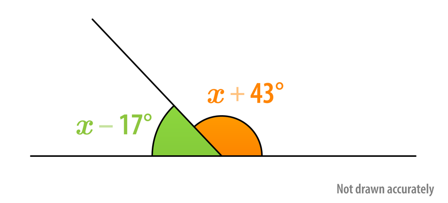 The image shows angles. One angle is labeled | StudyX