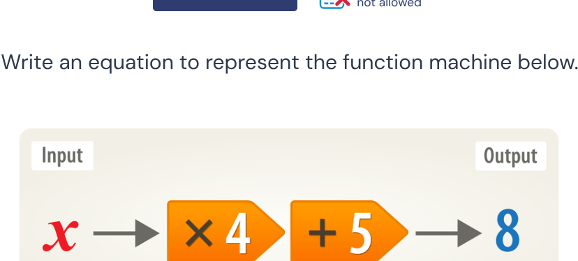 Write an equation to represent the function | StudyX