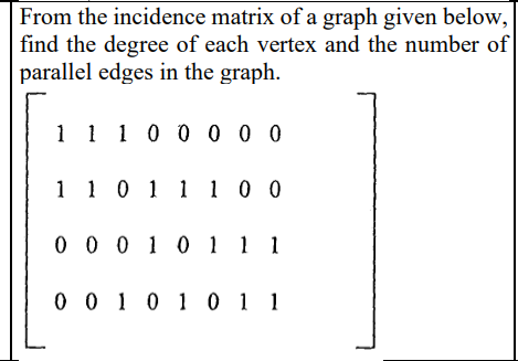 From the incidence matrix of a graph given | StudyX