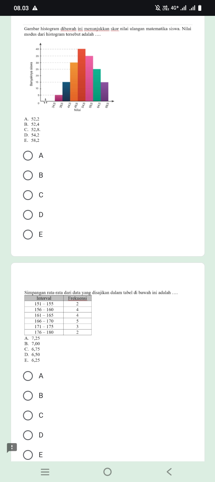 Gambar histogram dibawah ini menunjukkan | StudyX