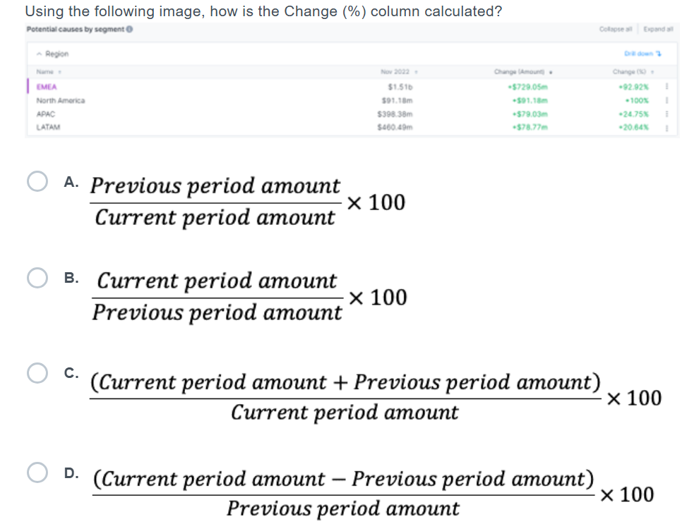Using the following image, how is the Change | StudyX