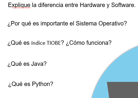 Explique la diferencia entre Hardware y | StudyX