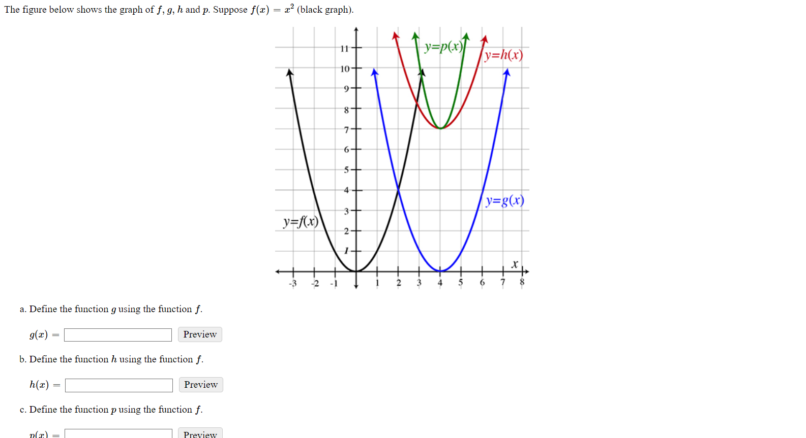 The figure below shows the graph of $f$, | StudyX