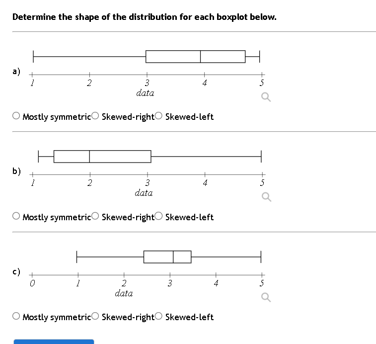 Determine the shape of the distribution for | StudyX