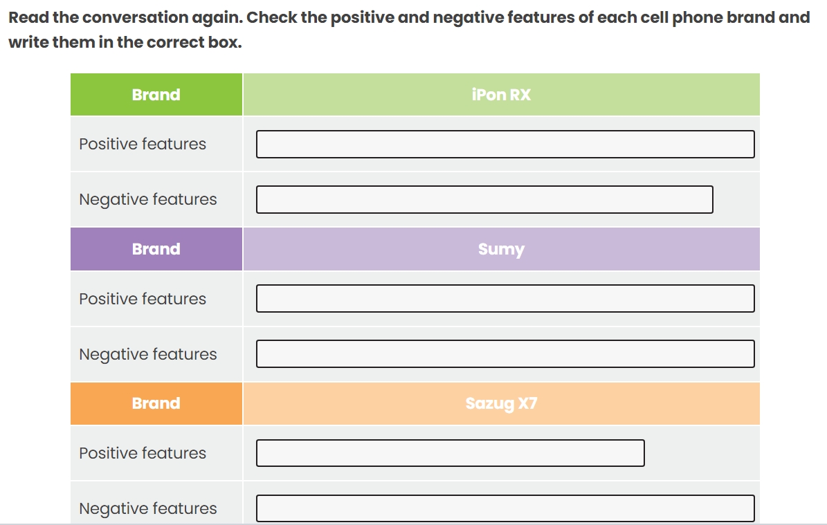 Read the conversation again. Check the | StudyX