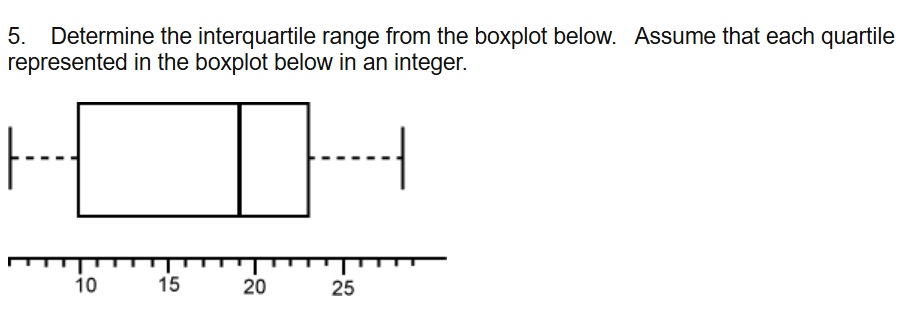 5. Determine the interquartile range from | StudyX