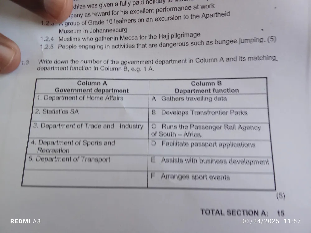 Write down the number of the government | StudyX