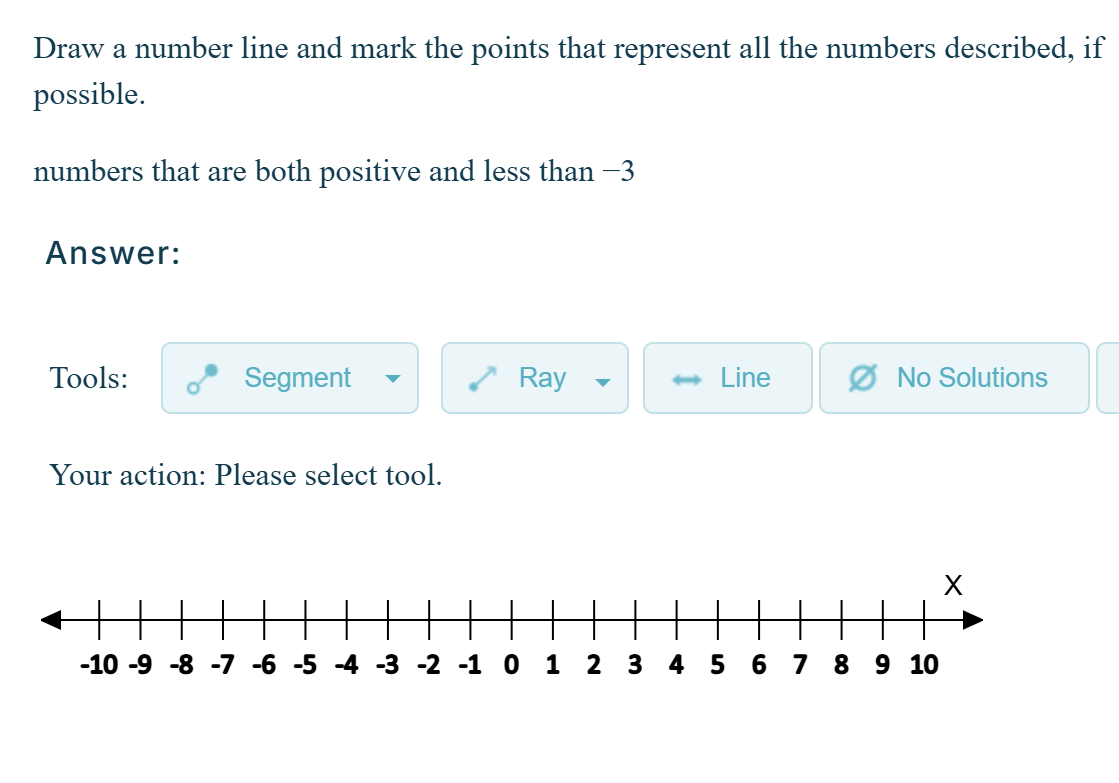 Draw a number line and mark the points that | StudyX