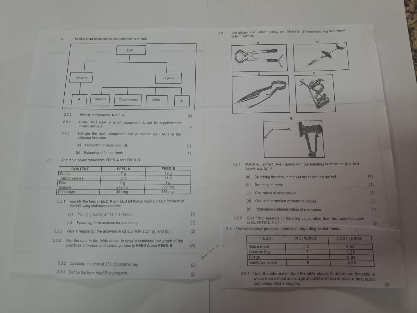 2.2 The flow chart below shows the | StudyX