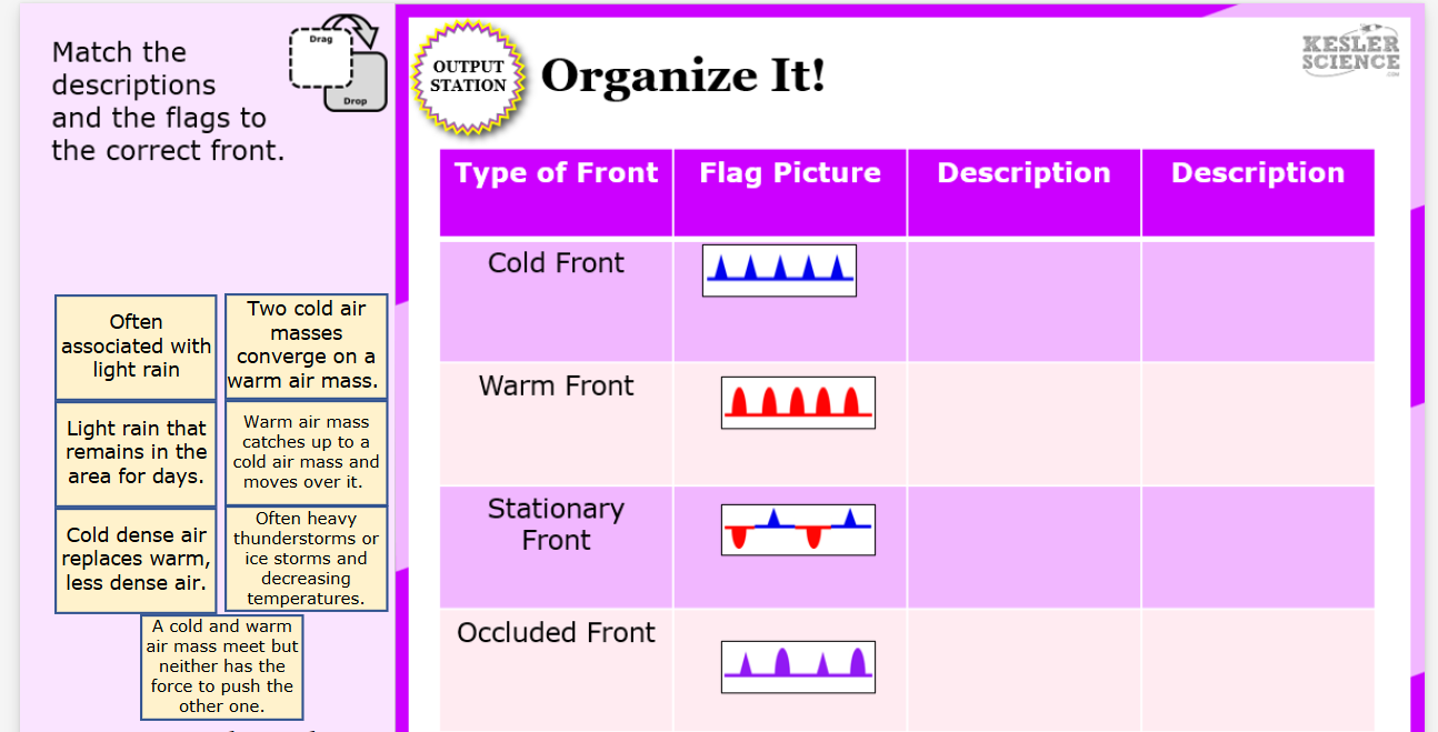 Match the descriptions and the flags to | StudyX