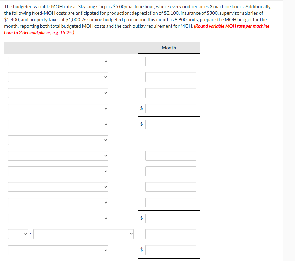 The budgeted variable MOH rate at Skysong | StudyX