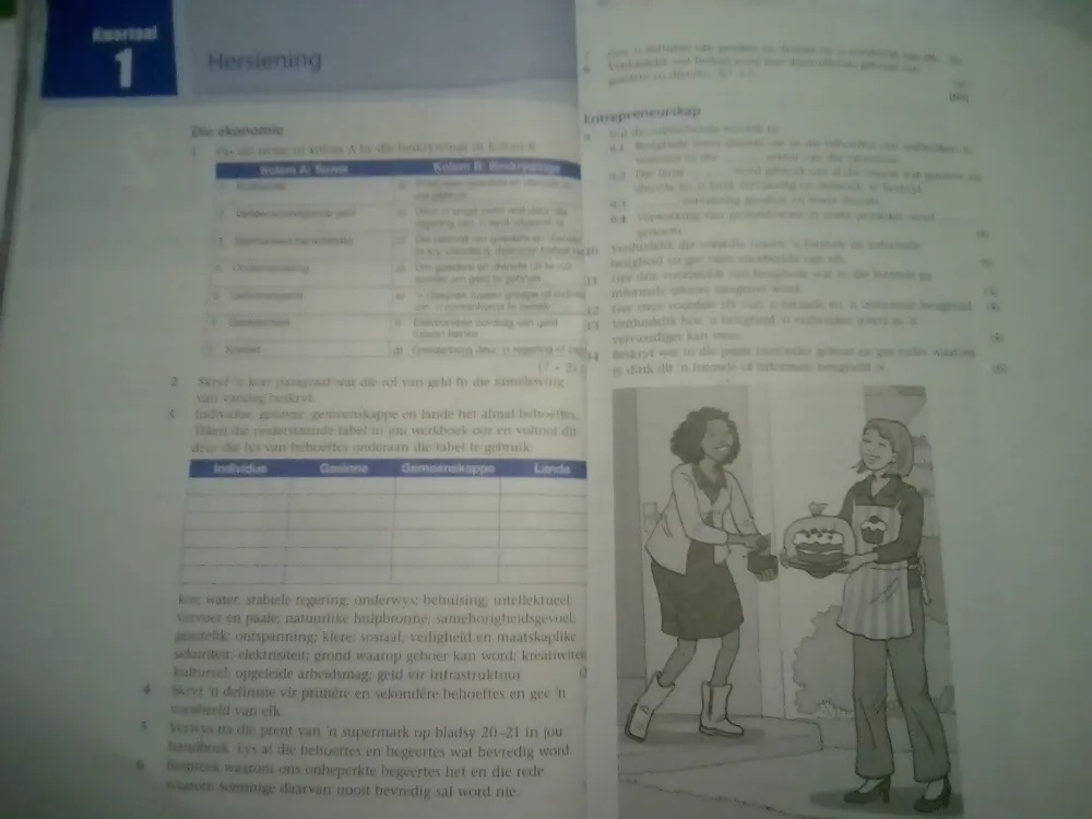 2. Skryf kort die rol van geld to die | StudyX