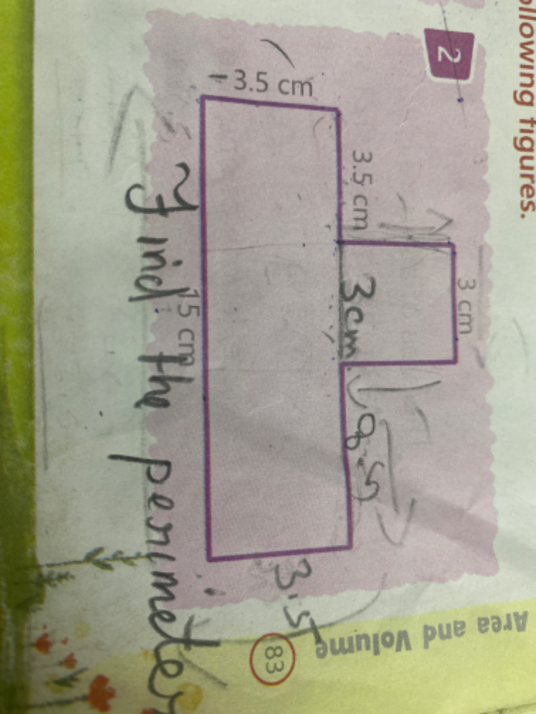 Find the perimeter. The figure consists of | StudyX