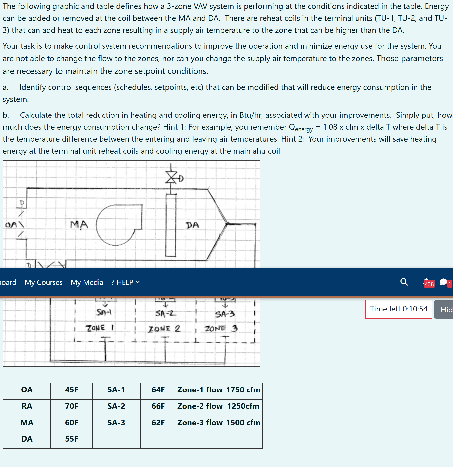 The following graphic and table defines how | StudyX