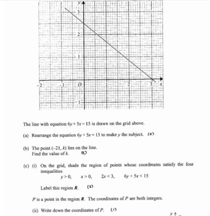 The line with equation $6y + 5x = 15$ is | StudyX