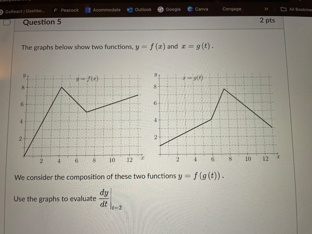 The graphs below show two functions, $y = | StudyX
