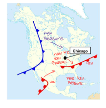 The table below contains information about | StudyX