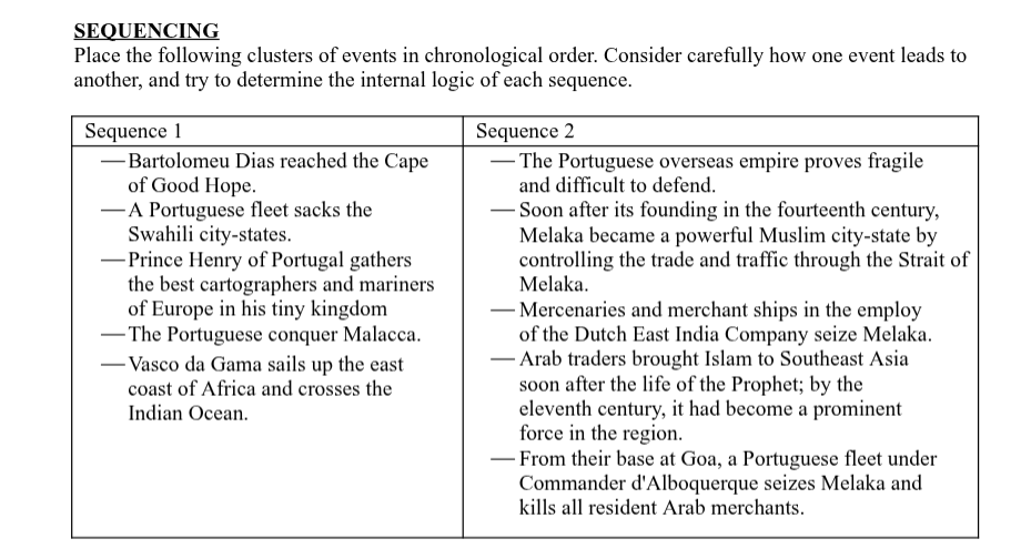 SEQUENCING Place the following clusters of | StudyX
