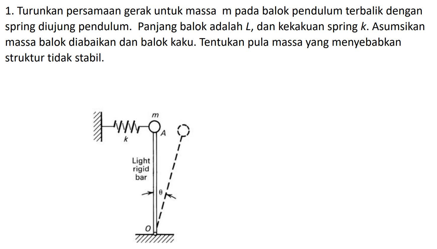 1. Turunkan persamaan gerak untuk massa *m* | StudyX