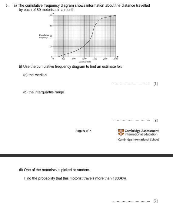5. (a) The cumulative frequency diagram | StudyX