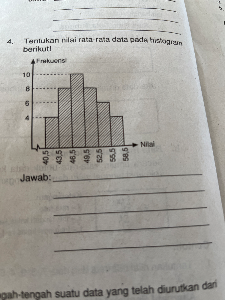 Tentukan nilai rata-rata data pada histogram | StudyX
