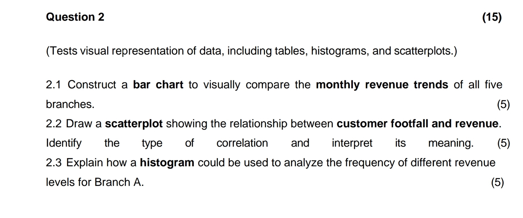 Question 2 (Tests visual representation of | StudyX