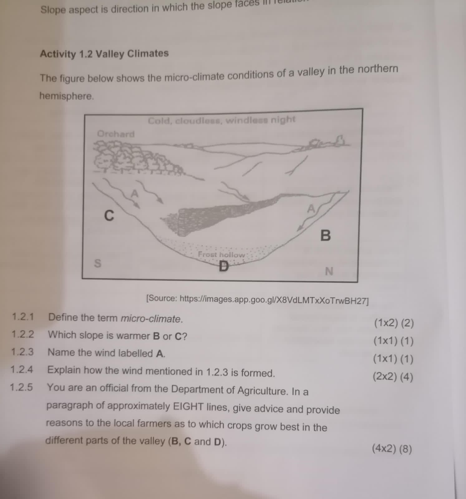 Activity 1.2 Valley Climates The figure | StudyX