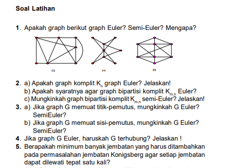 1. Apakah graph berikut graph Euler? | StudyX