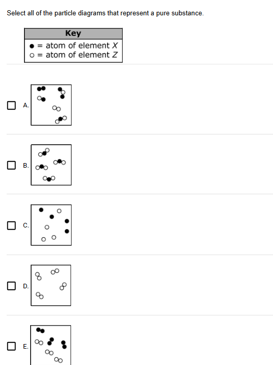 Select all of the particle diagrams that | StudyX