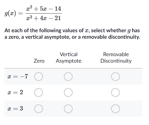 Given the function: $g(x) = {x^2 + 5x - | StudyX