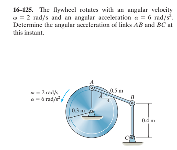 16-125. The flywheel rotates with an angular