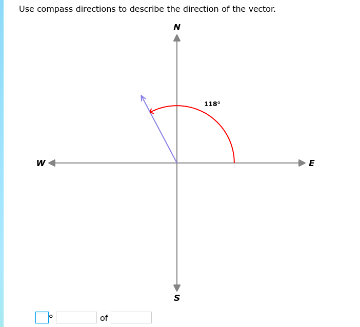 Use compass directions to describe the | StudyX
