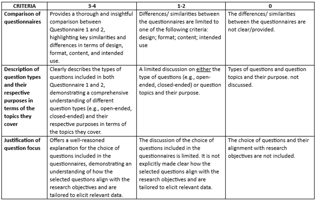 Questionnaires 1 and 2 were designed to | StudyX