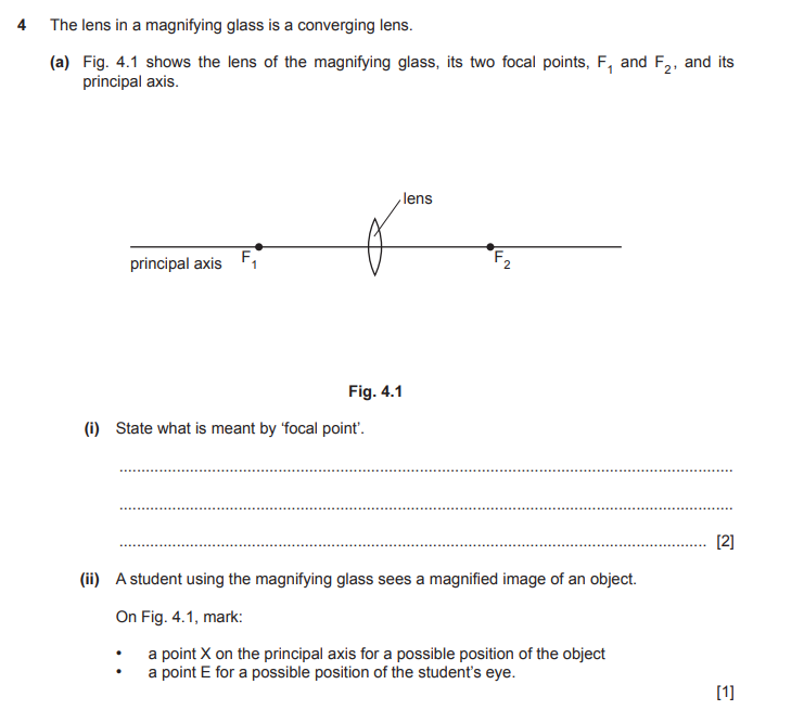 4 The lens in a magnifying glass is a | StudyX