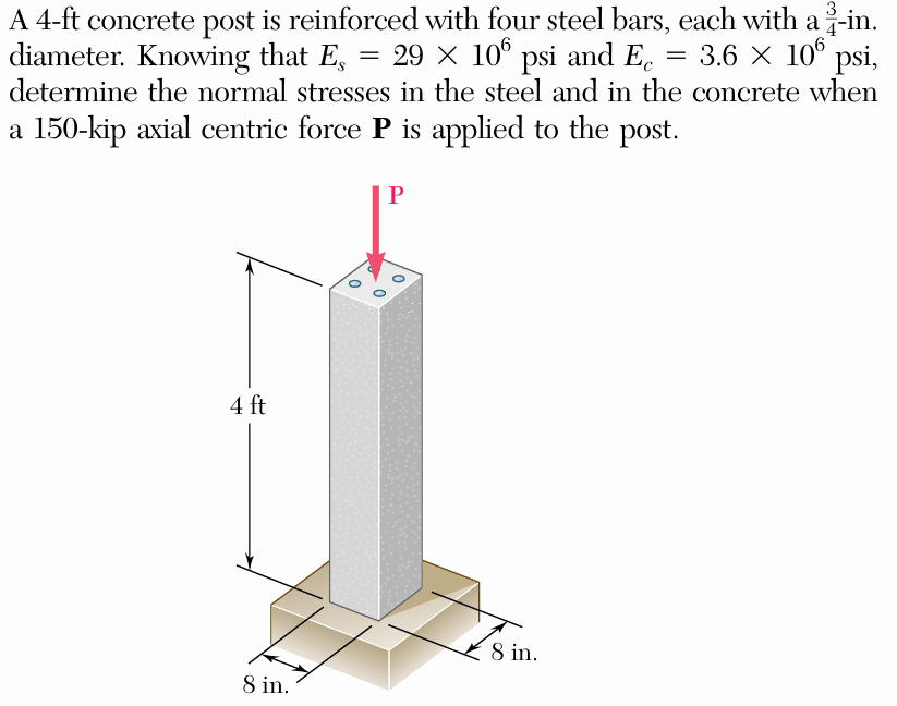 A 4-ft concrete post is reinforced with four